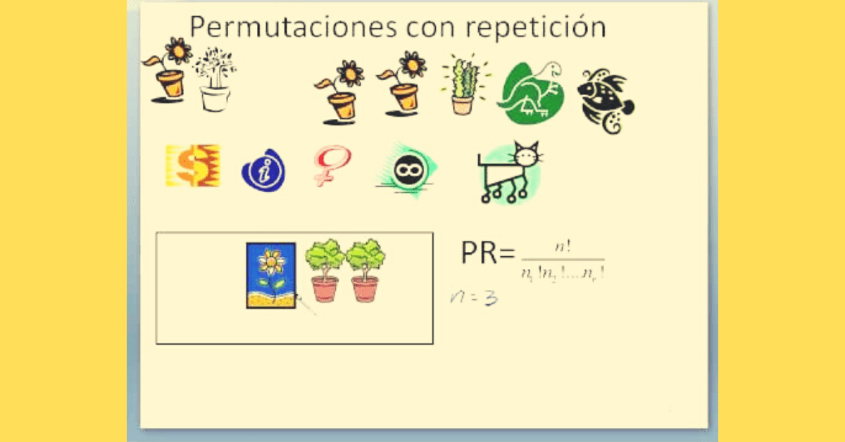 ¿Qué son las Permutaciones? - Matematicas 2021 Permutaciones